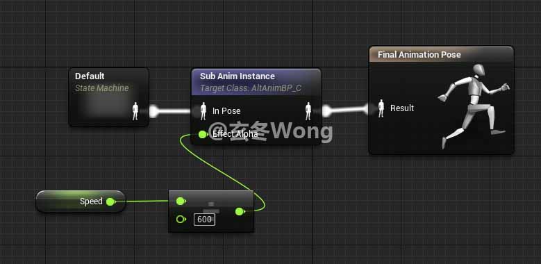 [UE4][Animation]Animation Blueprint Inherit(动画蓝图继承与复用)